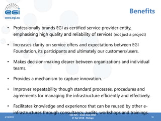 EGI Integrated Management System | PPT