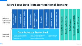 Information Management & Governance Solutions fevereiro 2018 | PDF ...