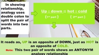 Ims g7 english-3days analogy | PPTX