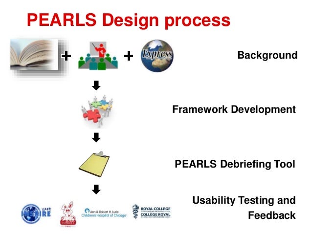 Promoting Excellence And Reflective Learning in Simulation (PEARLS):