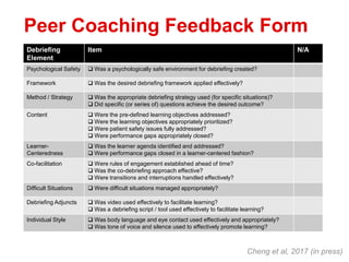 Peer coaching to improve debriefing skills for simulation-based ...