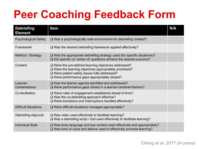 Peer coaching to improve debriefing skills for simulation-based education | PDF