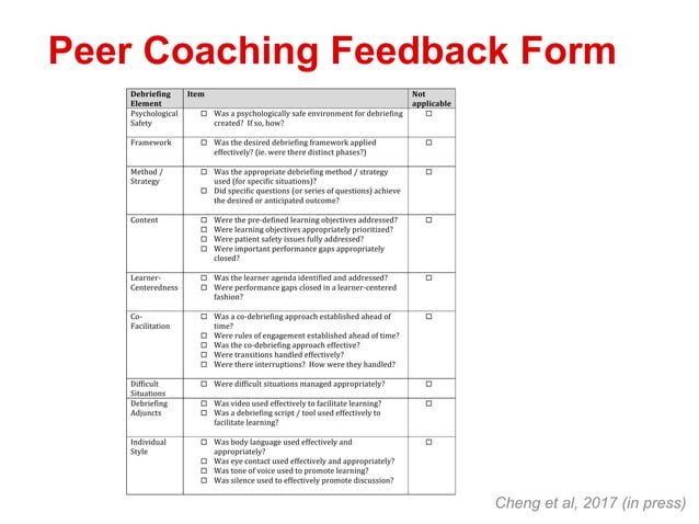 Peer coaching to improve debriefing skills for simulation-based education | PDF