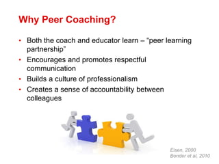 Peer coaching to improve debriefing skills for simulation-based education | PDF