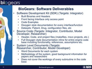 IMSH 2014: BioGears Conference Presentation | PPT