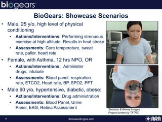 IMSH 2014: BioGears Conference Presentation | PPT