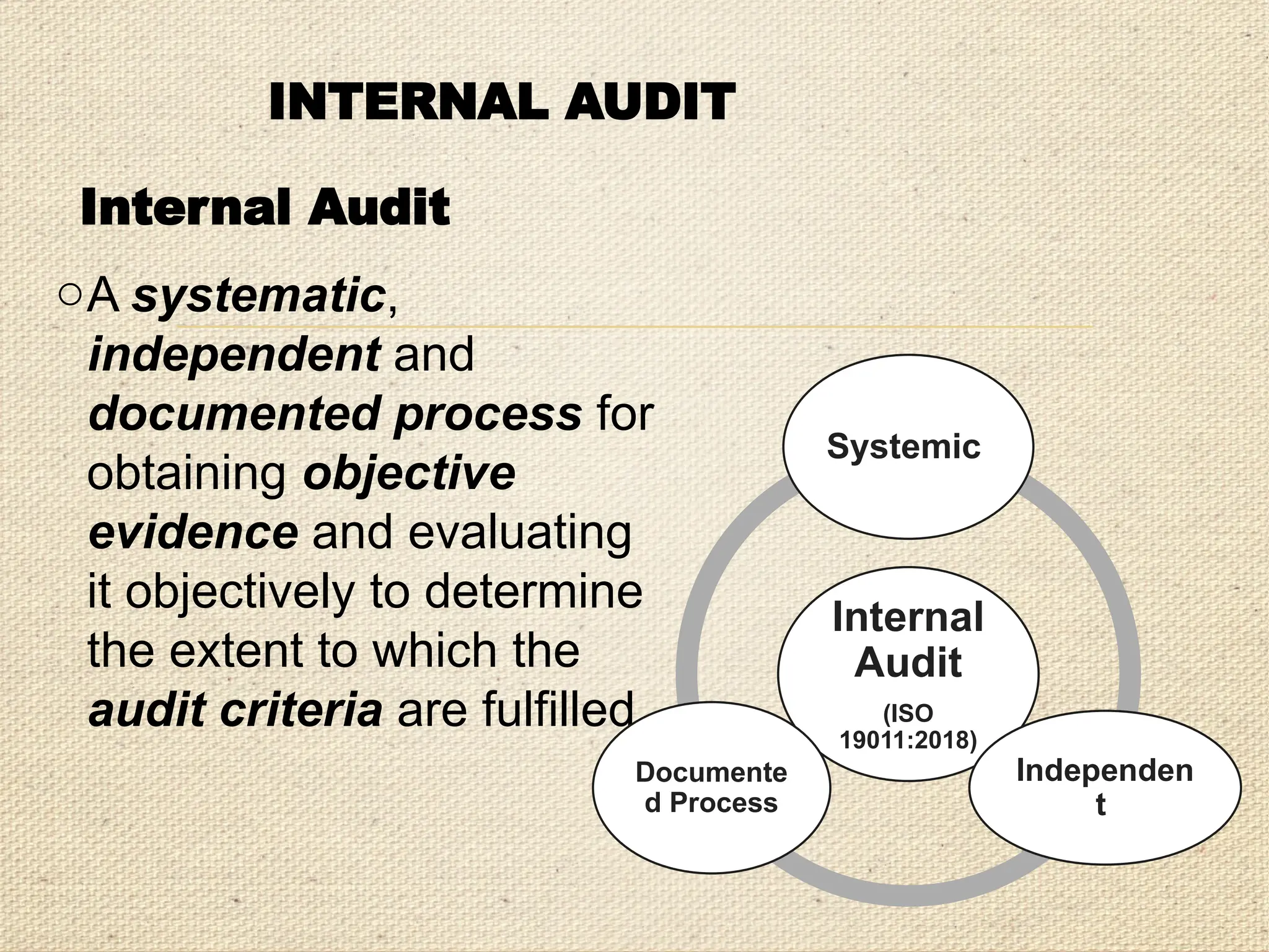 IMS INTERNAL AUDITPrinciples of internal audits, phases of audit, opening meeting, execution and ...