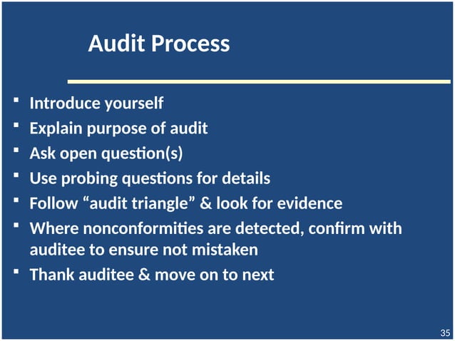IMS INTERNAL AUDITPrinciples of internal audits, phases of audit ...