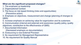 IMS Introduction.ppt