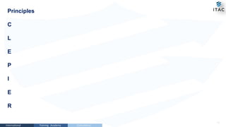 IMS Introduction.ppt