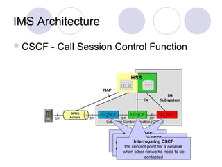 IMS IP multimedia subsystem presentation | PPT