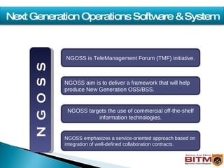 Ims, Ip Multimedia System | PPT
