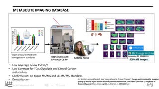 IMSIS-Prasad-ppt2024-Final Metabolite imaging presentation at Imaging ...