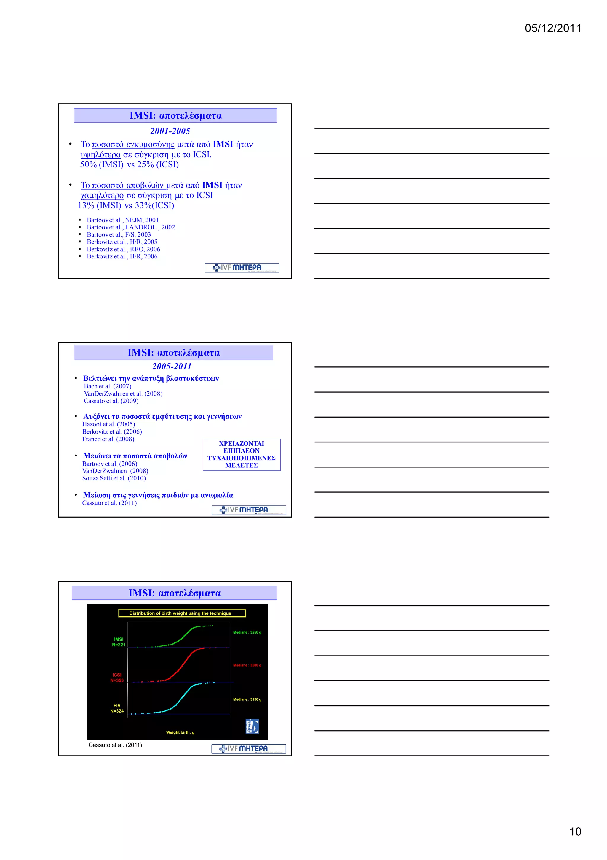 Imsi sialakouma | PDF