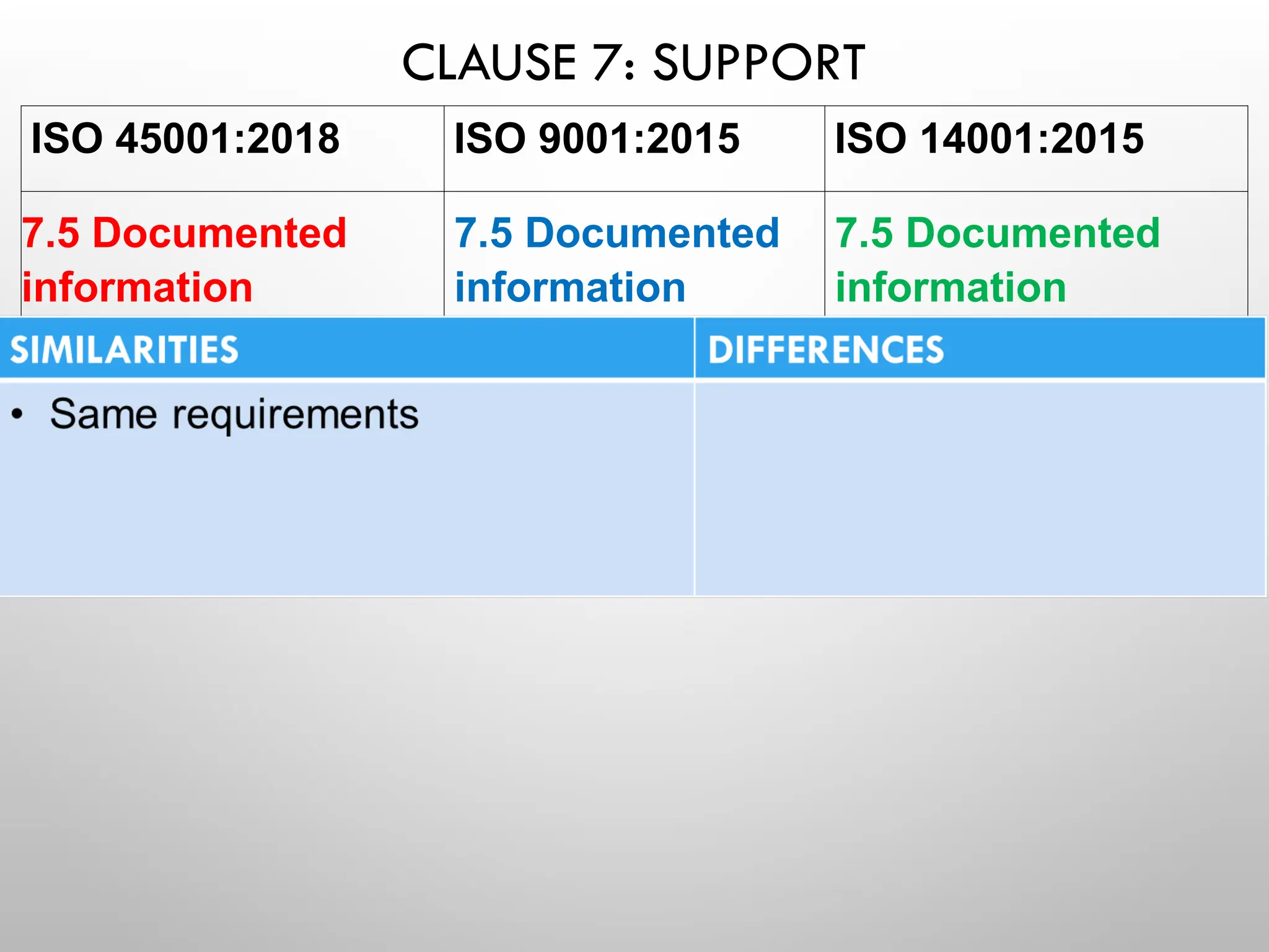 IMS ISo 9001 14001 45001 awareness trs.ppt