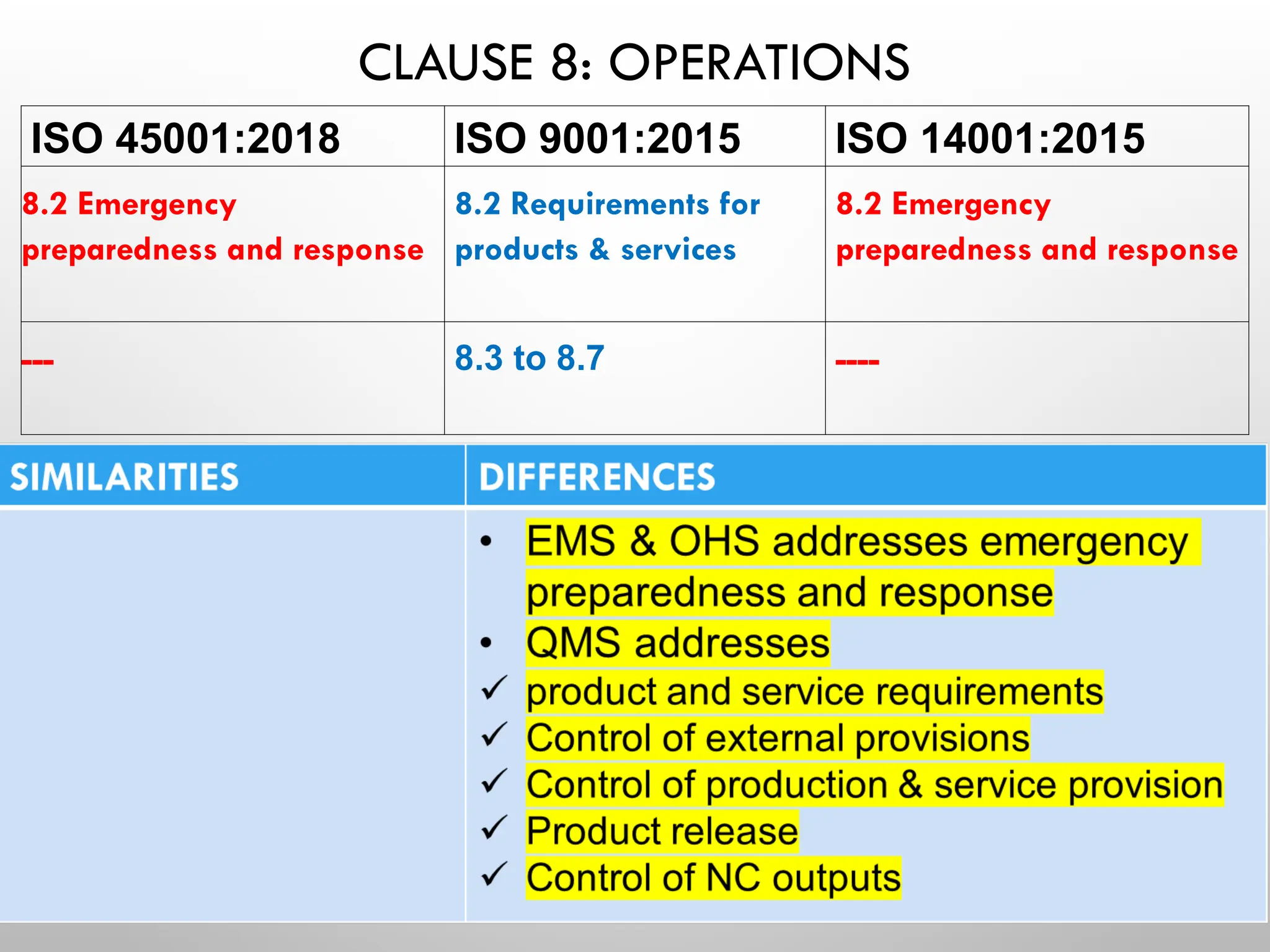 Ims Iso 9001 14001 45001 Awareness Trs Ppt
