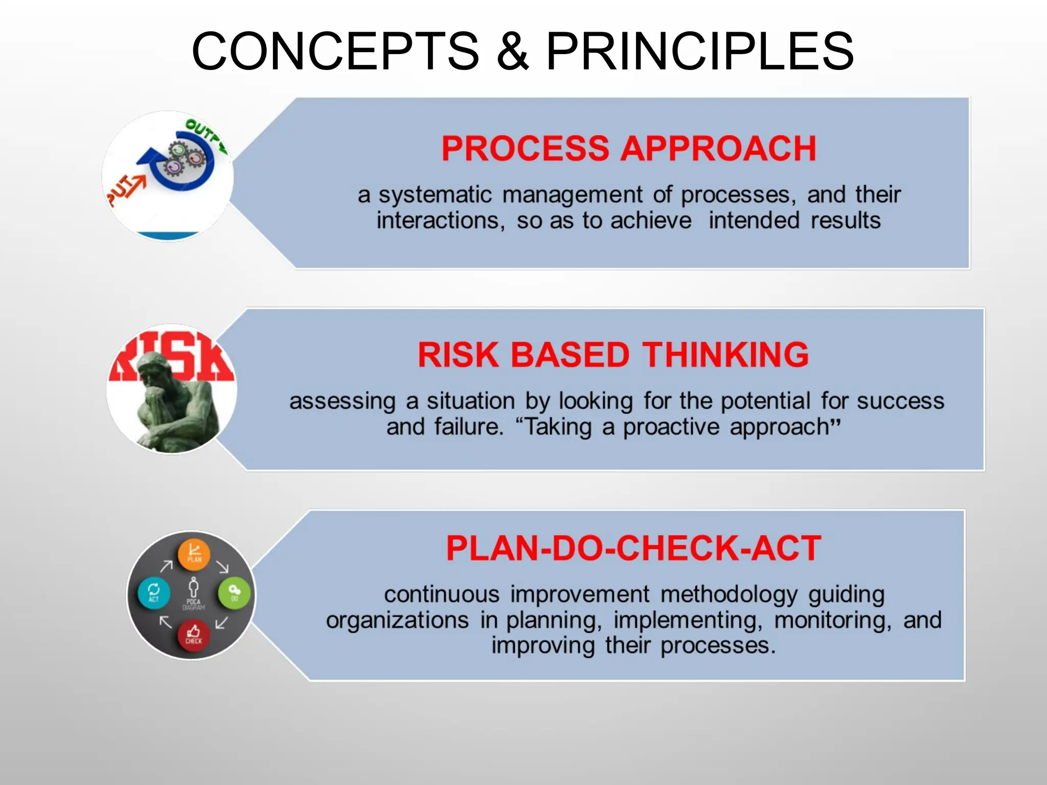 IMS ISo 9001 14001 45001 awareness trs.ppt