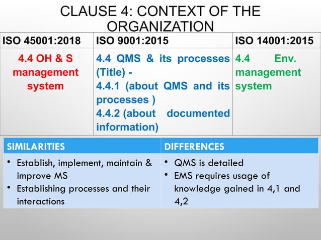 IMS ISo 9001 14001 45001 awareness trs.ppt