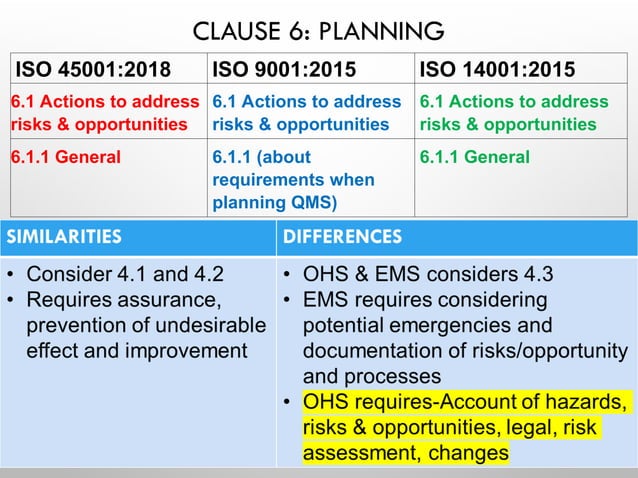 IMS ISo 9001 14001 45001 awareness trs.ppt
