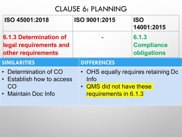IMS ISo 9001 14001 45001 awareness trs.ppt