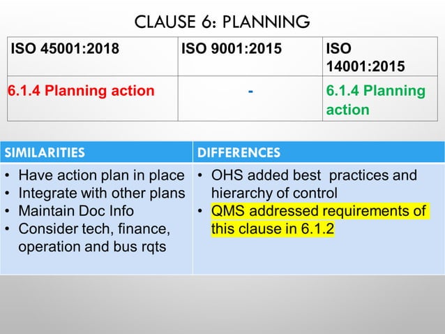 IMS ISo 9001 14001 45001 awareness trs.ppt