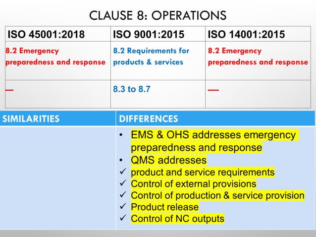 IMS ISo 9001 14001 45001 awareness trs.ppt