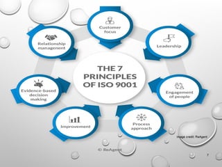 IMS ISo 9001 14001 45001 awareness trs.ppt