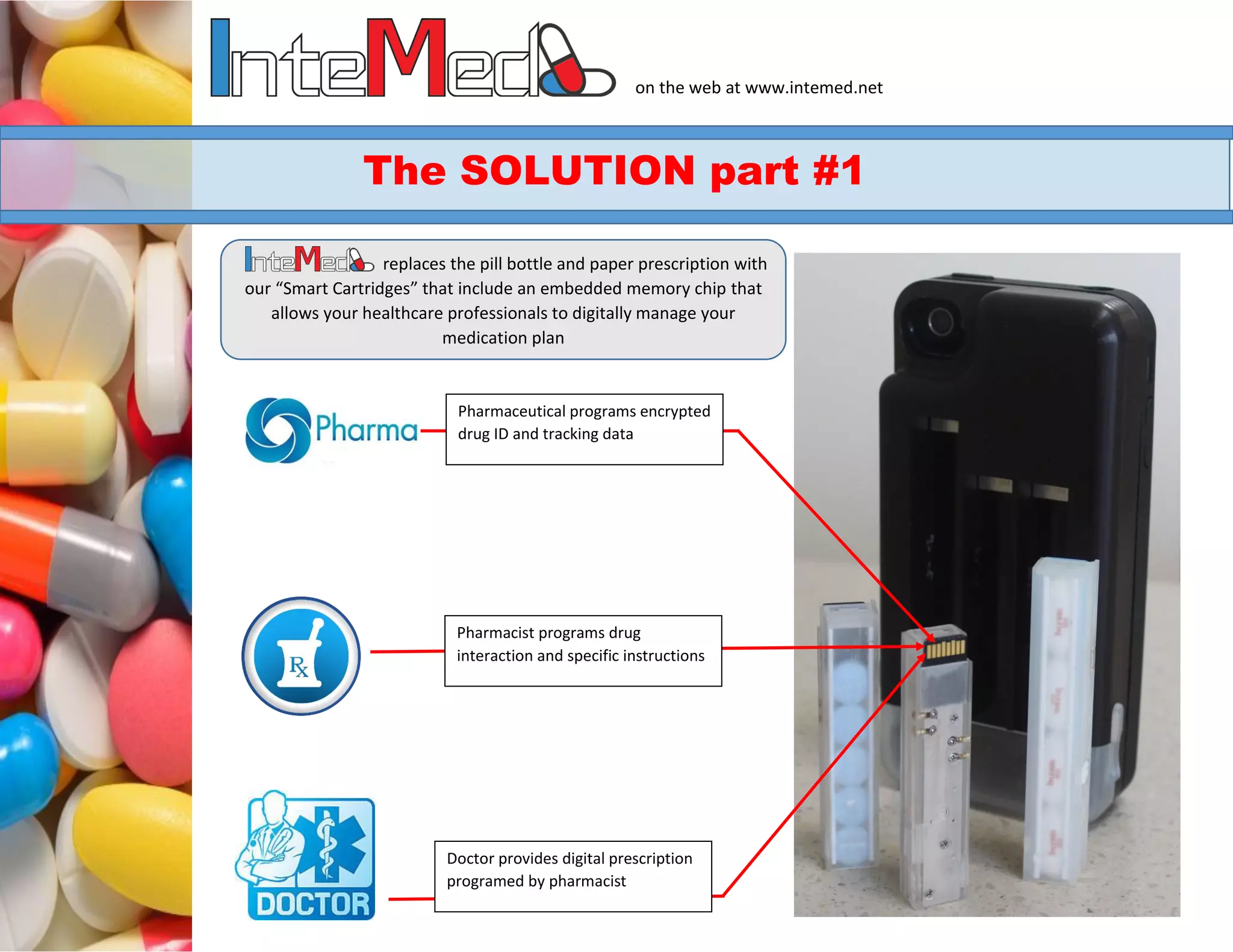 InteMed: real mHealth, Medication and Health Data from a Smartphone | PDF