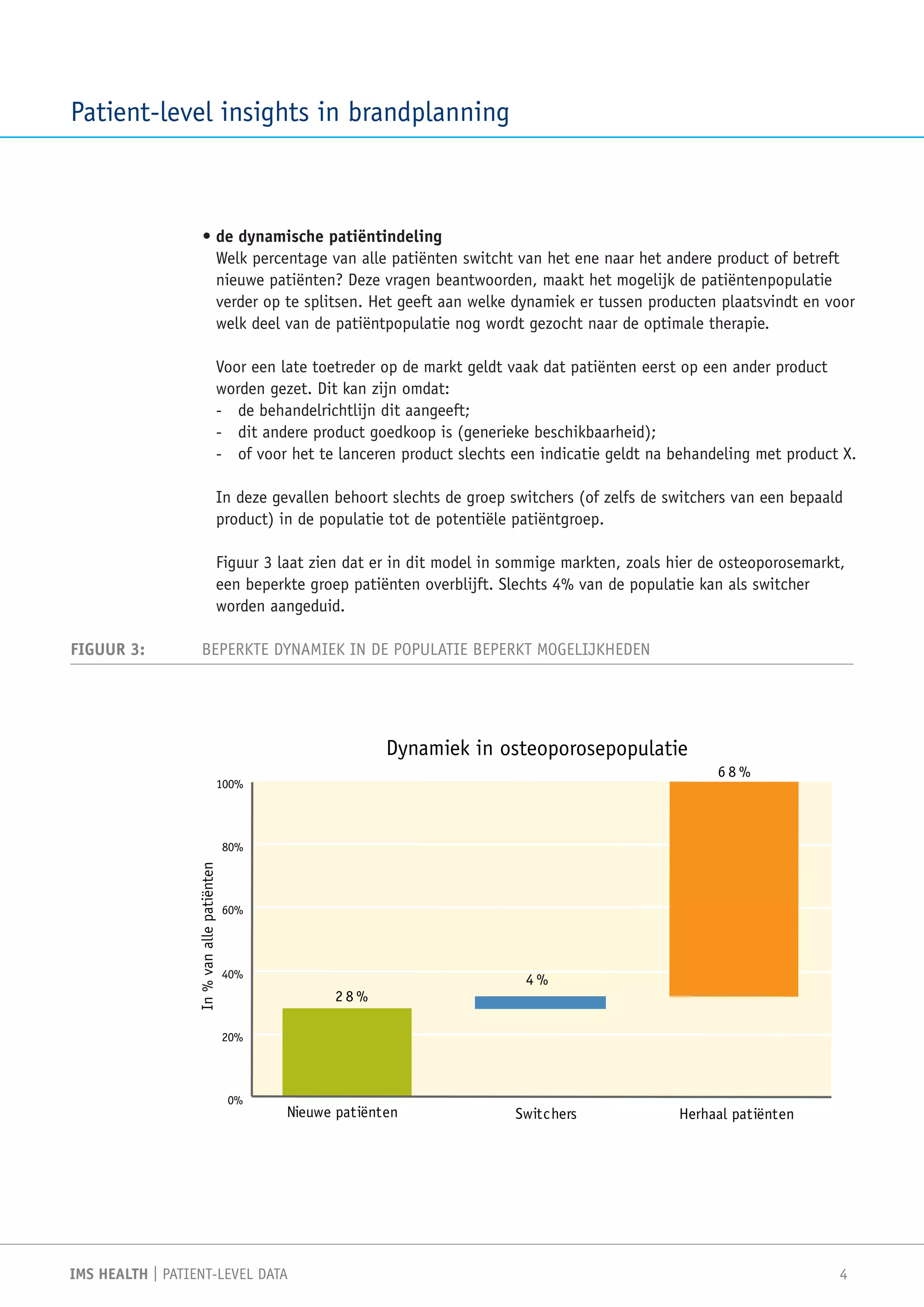 IMS Patient Level Data | PDF | Business | Business and Finance