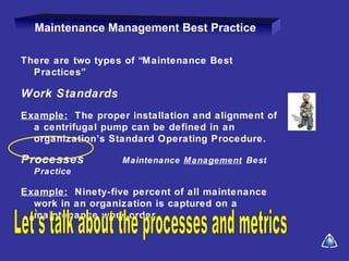 Ims Maint Mgmt Best Practice | PPT | Business | Business and Finance