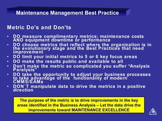 Ims Maint Mgmt Best Practice | PPT