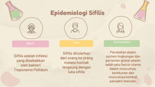 Infeksi menular seksual | PPTX