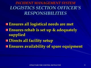 Ims presentation | PPT