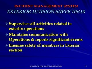 Ims presentation | PPT