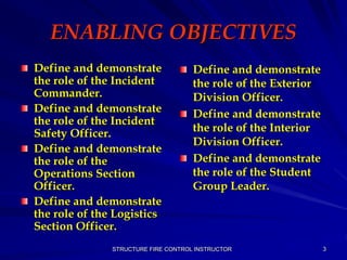 Ims presentation | PPT