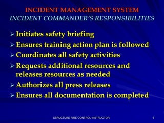 Ims presentation | PPT