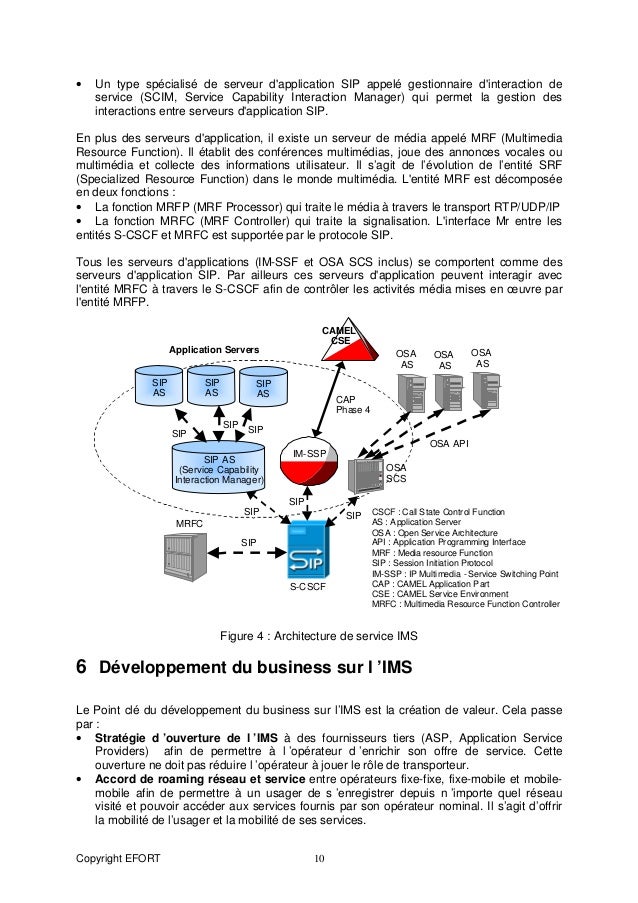 IMS Principes et Architecture.pdf