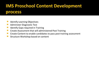 Introducing IMS Proschool | PPT