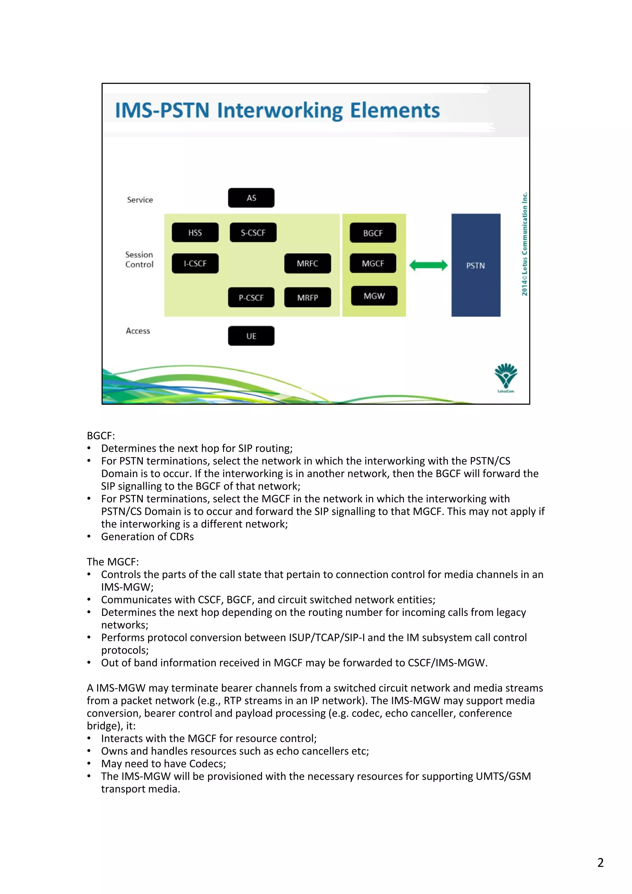 IMS-PSTN Interworking Flow | PDF