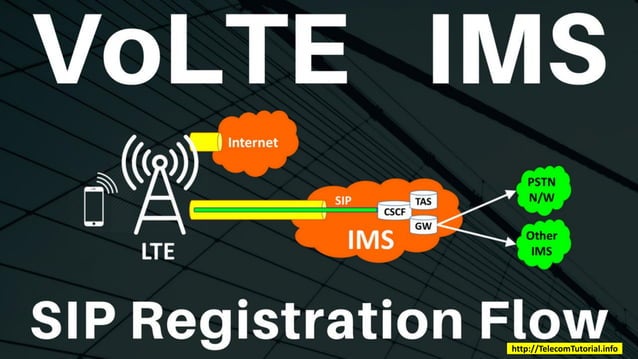 ims registration call flow procedure volte sip | PDF | Internet | Computing