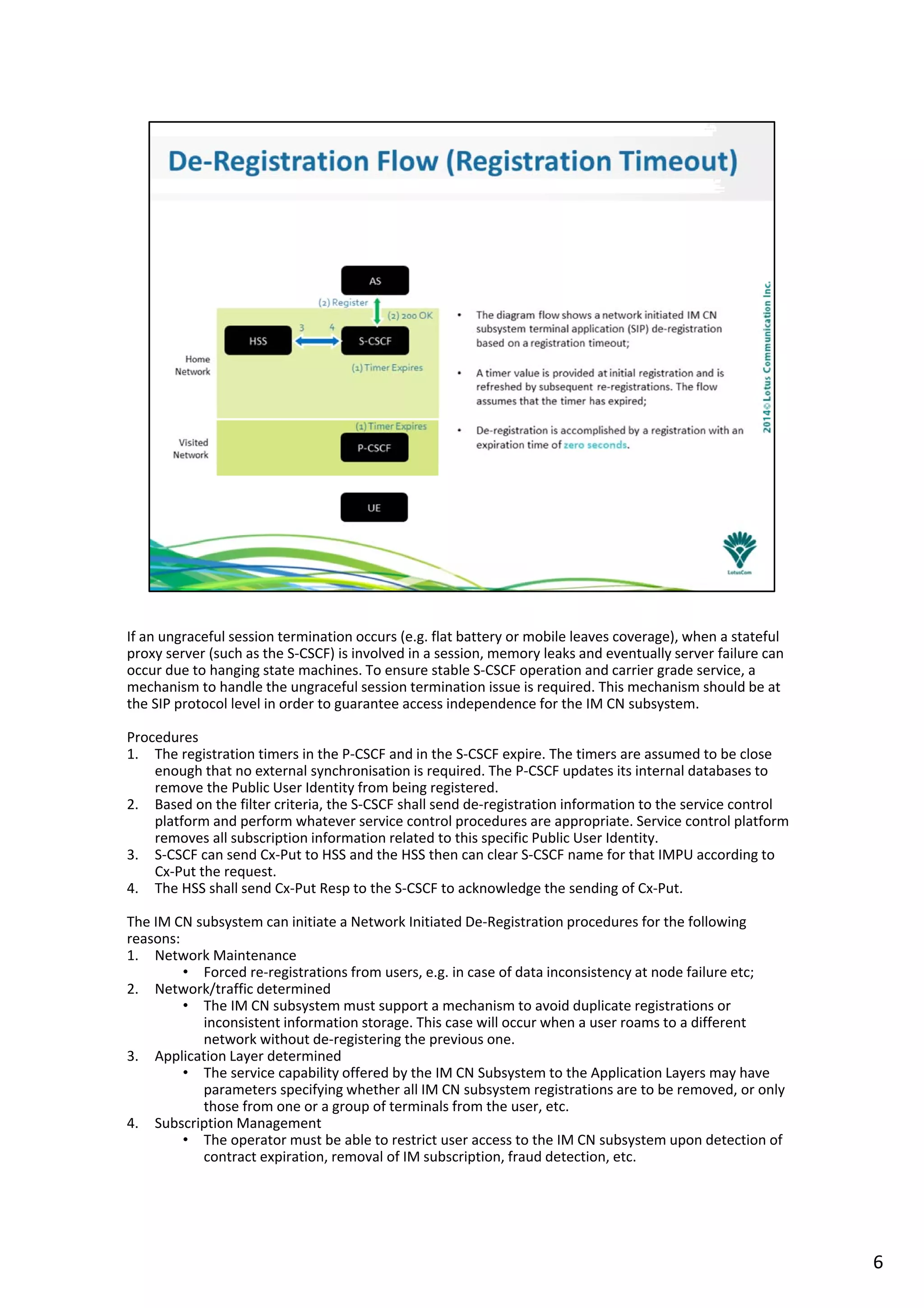 IMS Registration Flow | PDF