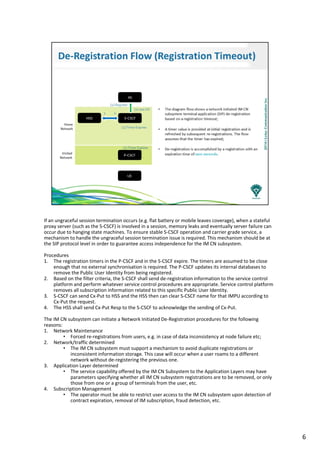 IMS Registration Flow | PDF