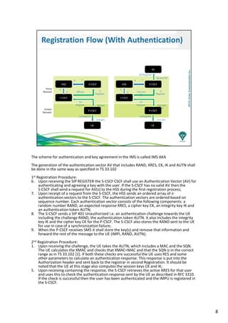 IMS Registration Flow | PDF