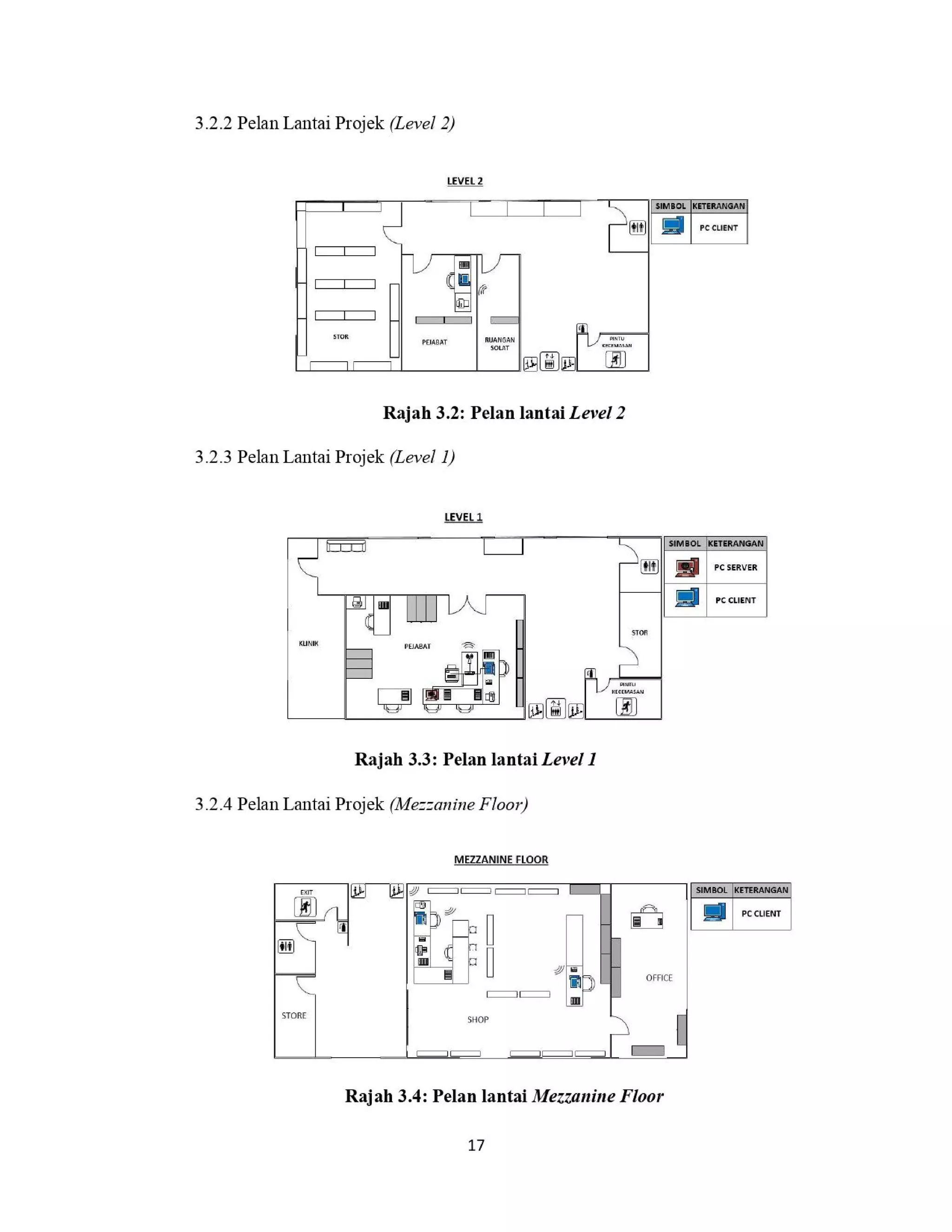 Thesis Inventory Management System Server Project Tahun Akhir (IMSS) | PDF