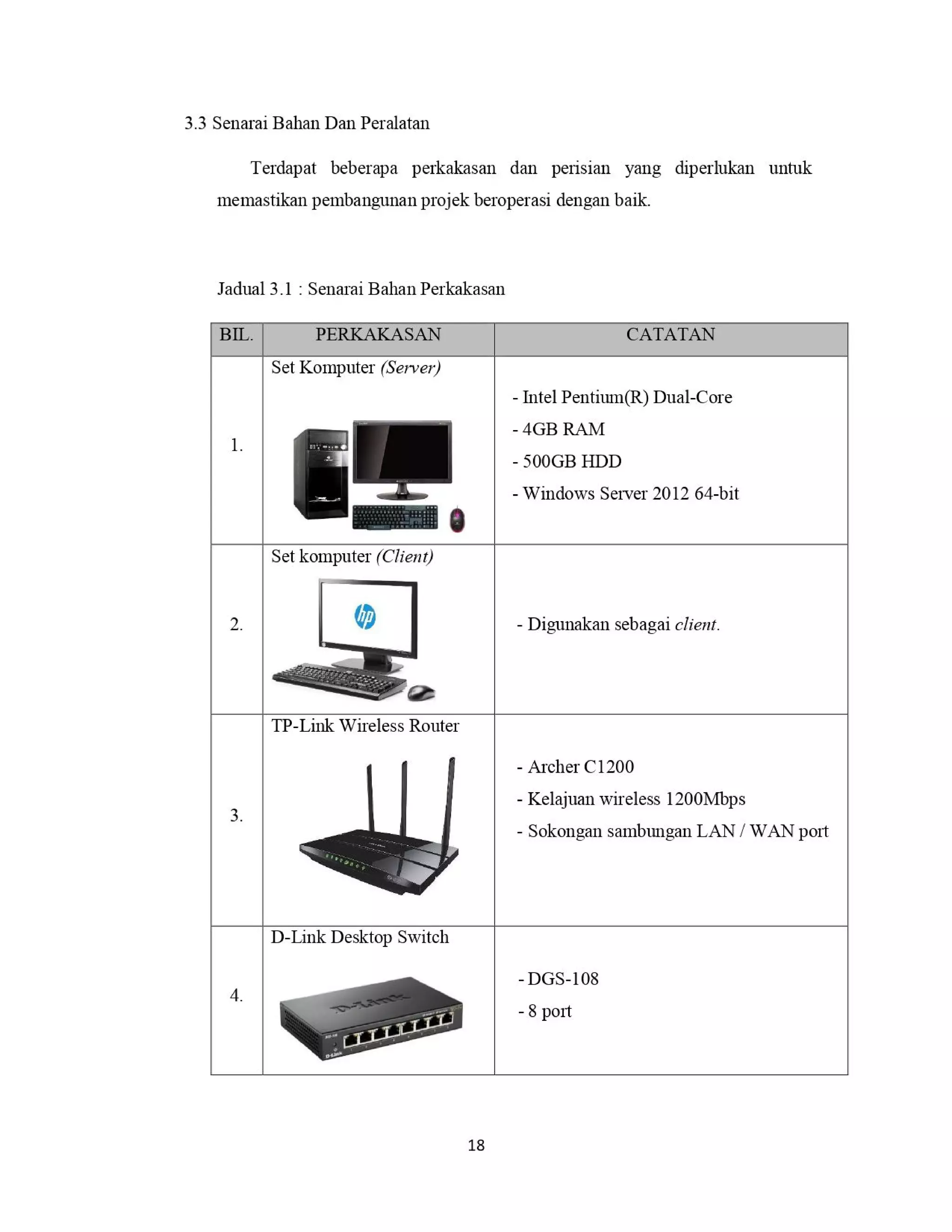 Thesis Inventory Management System Server Project Tahun Akhir (IMSS) | PDF