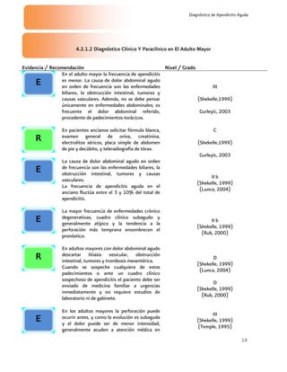Guías de práctica clínica. Apendicitis aguda | PDF