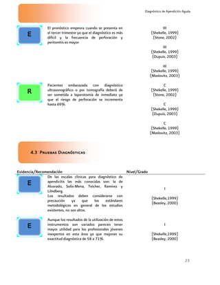 Guías de práctica clínica. Apendicitis aguda | PDF