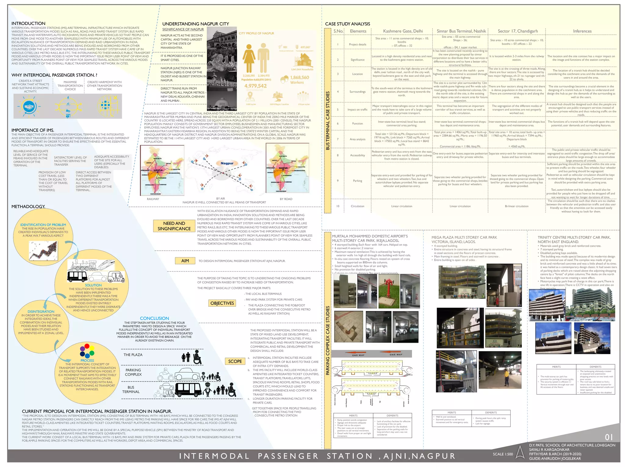 Intermodal Passenger Station (IMPS) | PDF