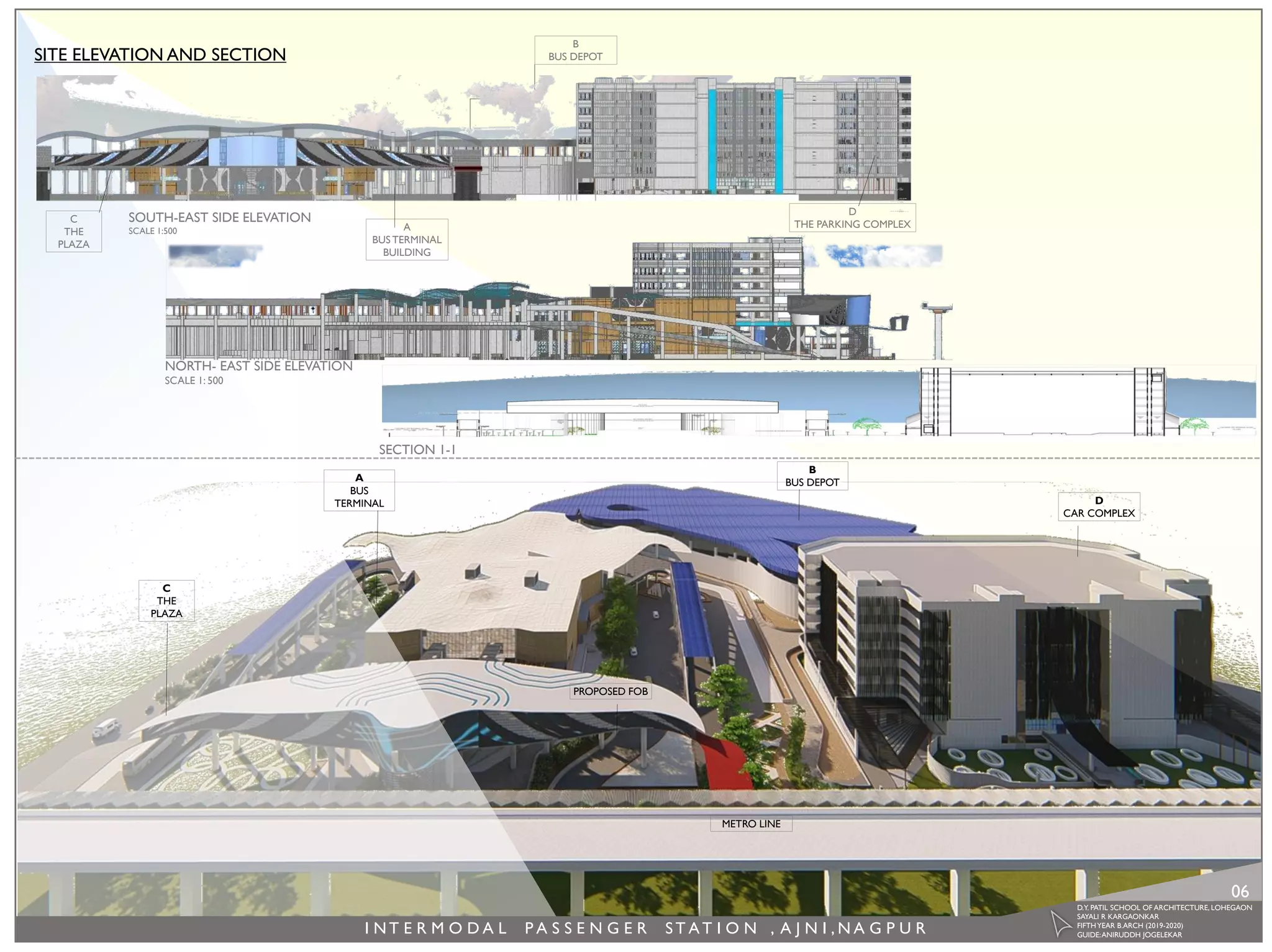Intermodal Passenger Station (IMPS) | PDF