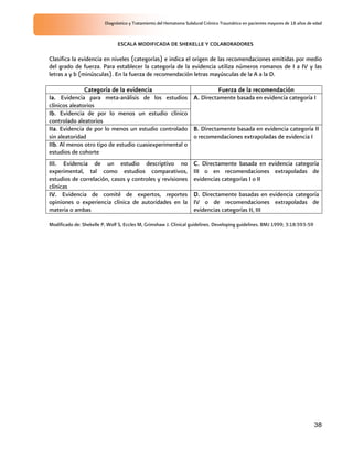 IMSS Hematoma | PDF